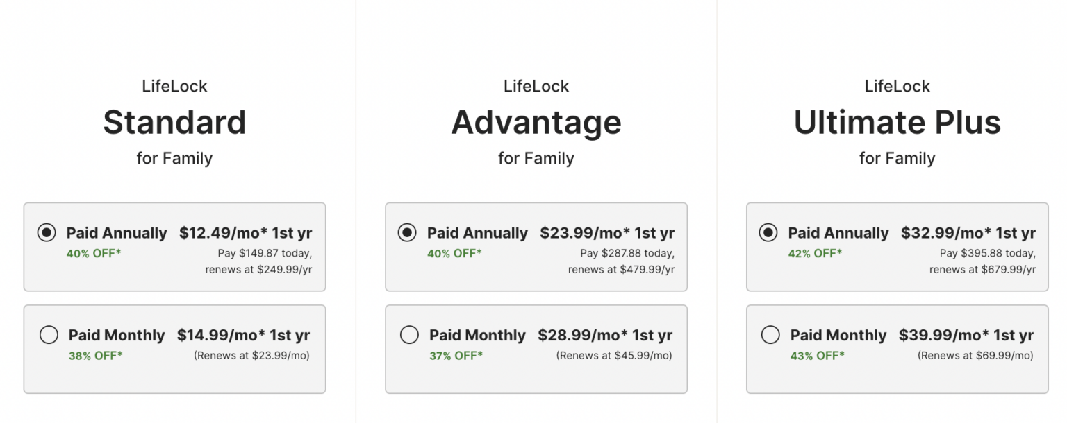 LifeLock Review: Cost and Pricing Plans in 2025