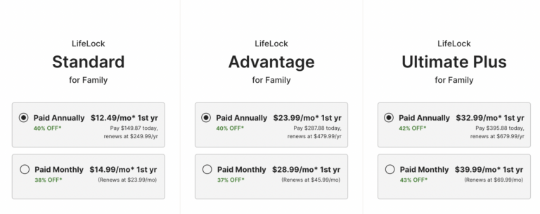LifeLock Review: Cost and Pricing Plans in 2025