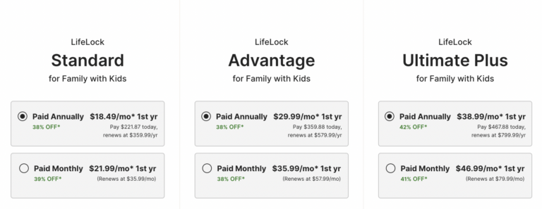 LifeLock Review: Cost and Pricing Plans in 2025