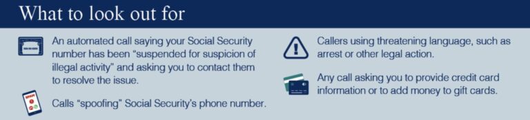 What is Social Security Identity Theft and How Can it Occur?